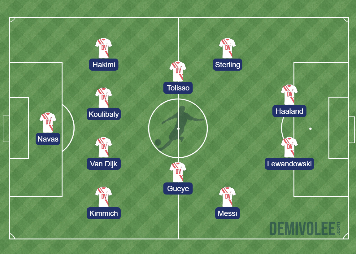 Dossier : Ligue des Champions, l'équipe-type de la phase de poules ...