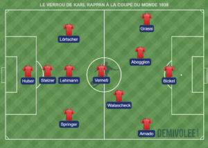 Dossier : Le catenaccio en trois noms – Demivolée.com